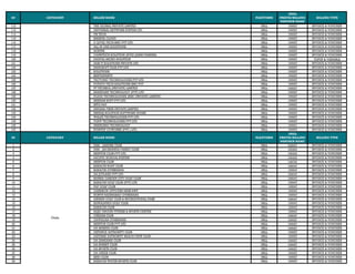 1Bill payment Numbers allocated all data Billers-List-LTD-August-2024.pdf