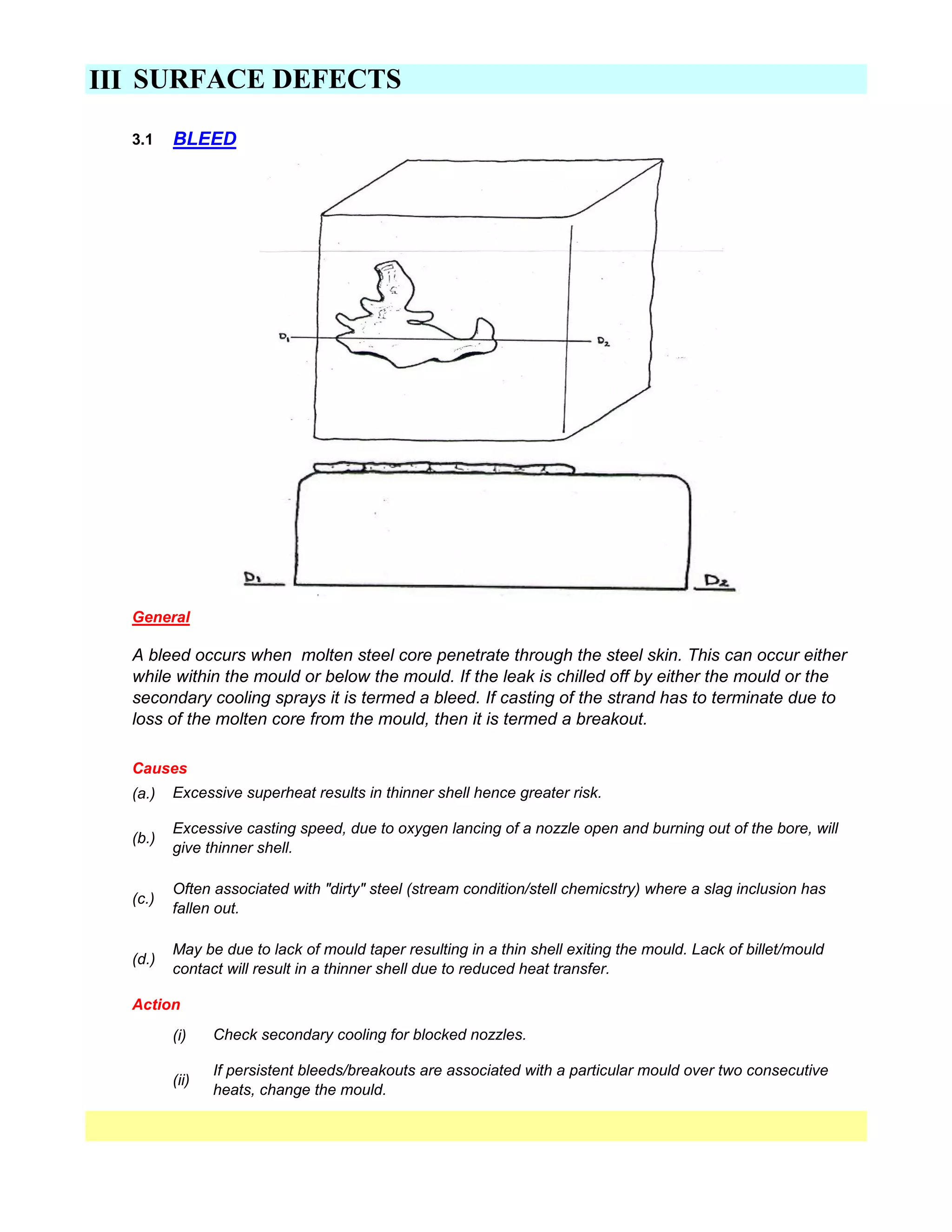Billet defects | PDF