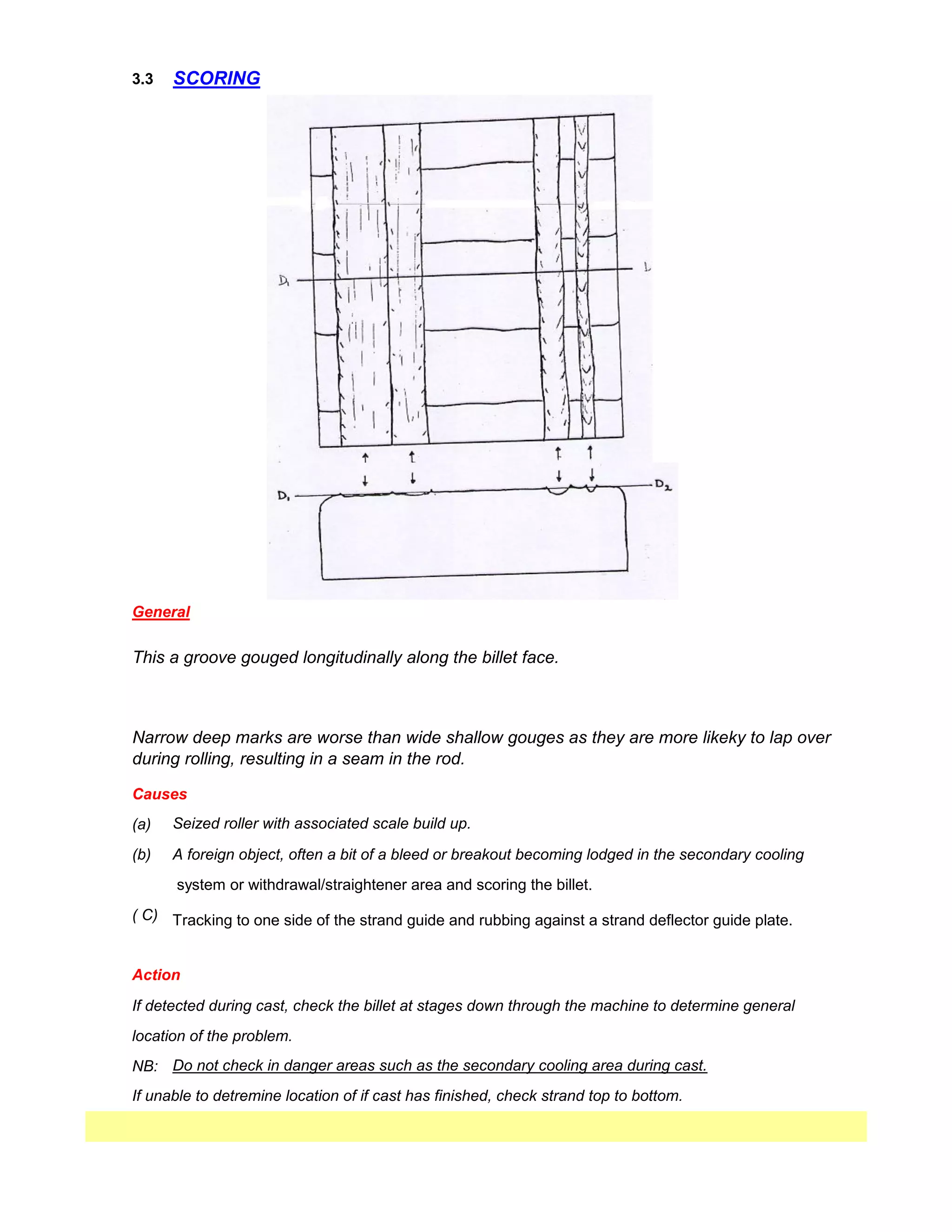 Billet defects | PDF