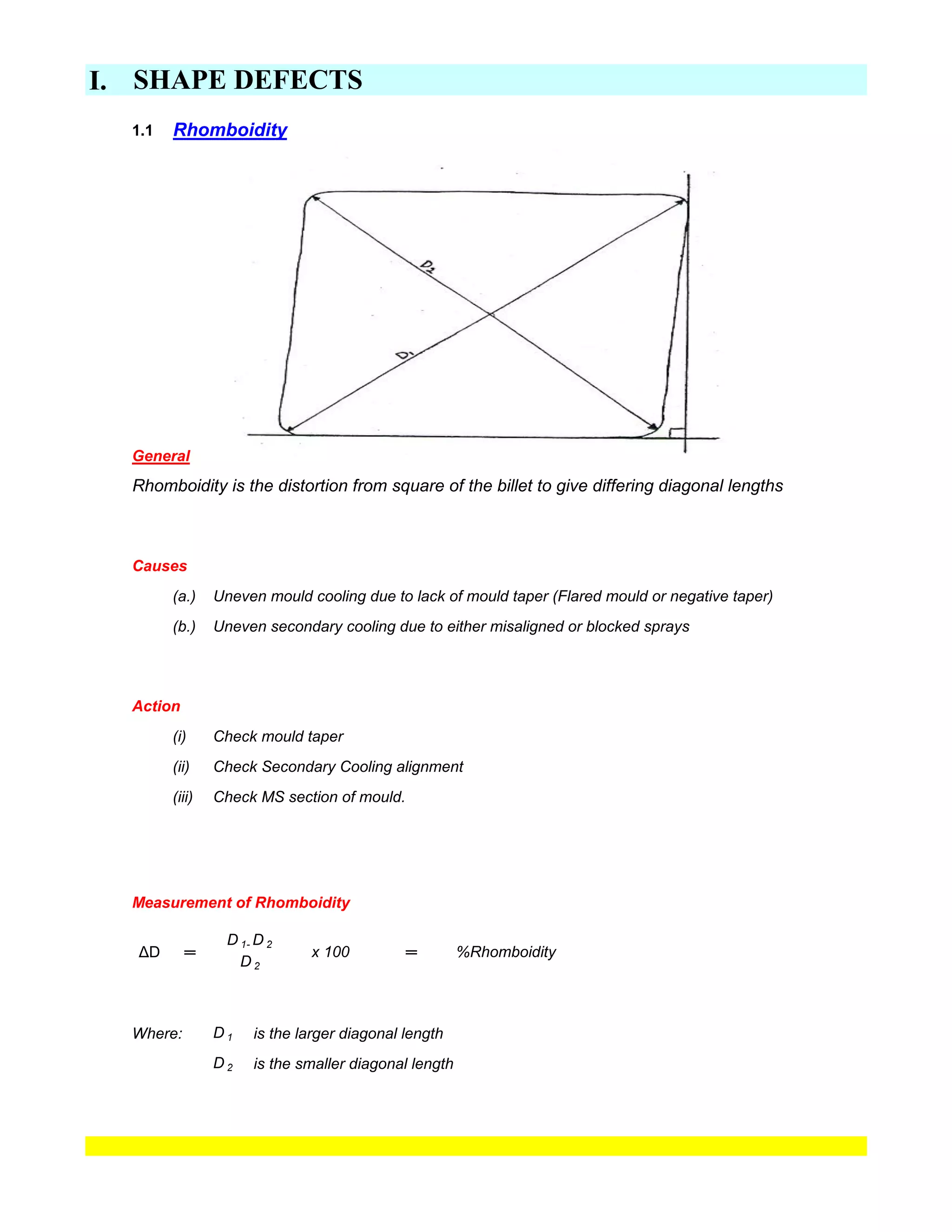 Billet defects | PDF