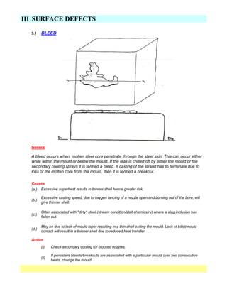 Billet defects | PDF