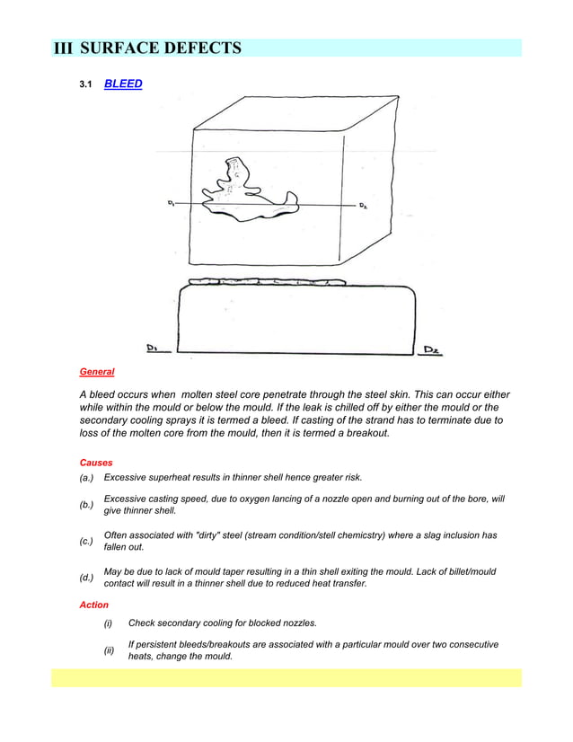 Billet defects | PDF