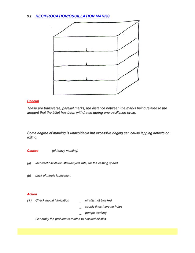 Billet defects | PDF