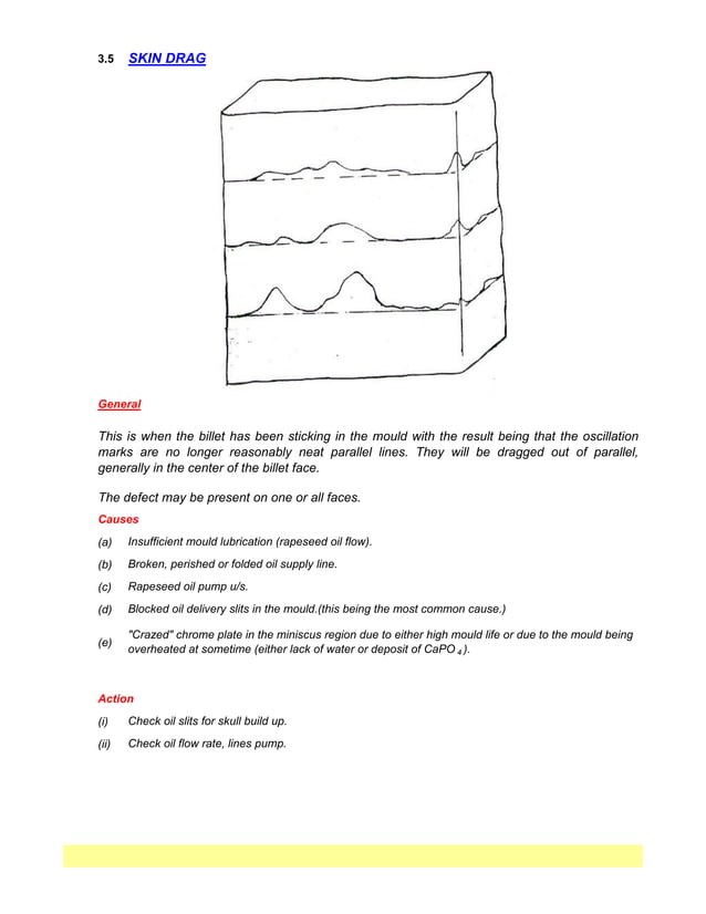 Billet defects | PDF