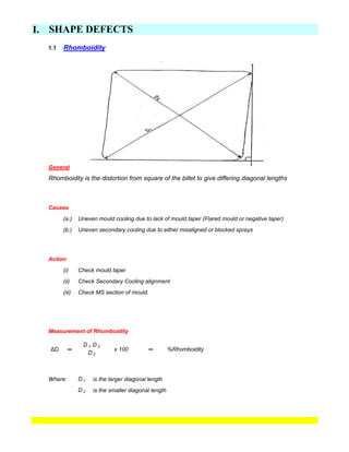 Billet defects | PDF