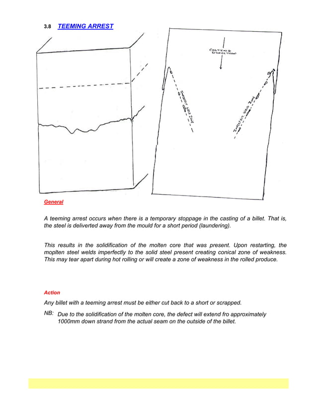 Billet defects | PDF