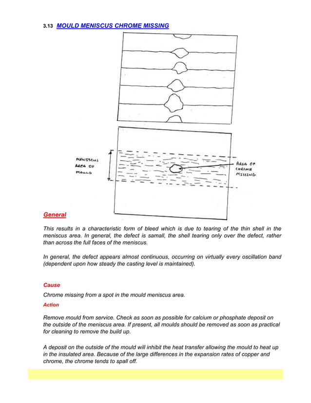 Billet defects | PDF