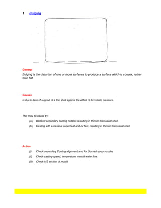 Billet defects | PDF