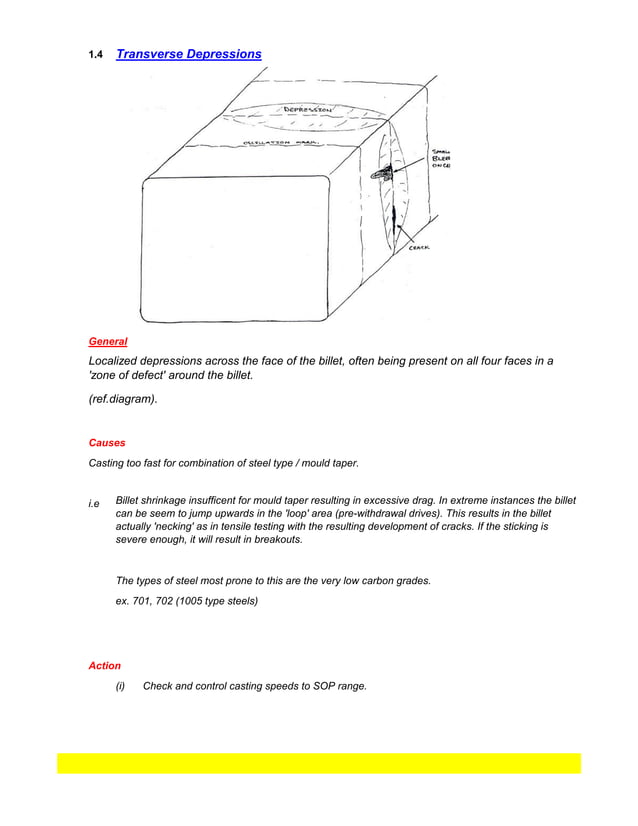 Billet defects | PDF