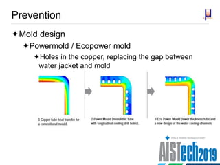 Billet defects off-corner cracks formation, prevention and evolution | PDF