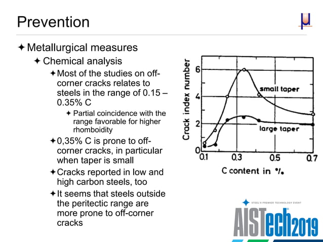 Billet defects off-corner cracks formation, prevention and evolution ...