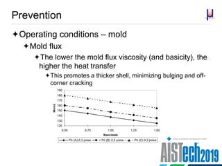 Billet defects off-corner cracks formation, prevention and evolution | PDF