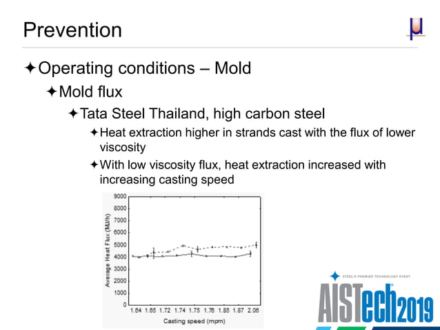 Billet defects off-corner cracks formation, prevention and evolution ...