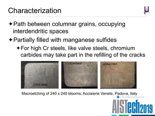 Billet defects off-corner cracks formation, prevention and evolution | PDF