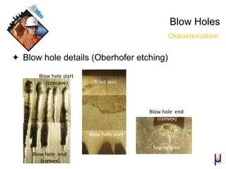 Billet defects pinhole and blowhole formation, prevention and evolution ...