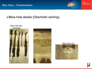 Billet defects pinhole and blowhole formation prevention and evolution ...