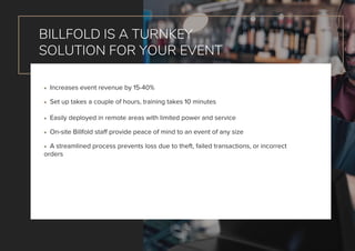 Billfold POS Sales Deck - April 2018 | PDF