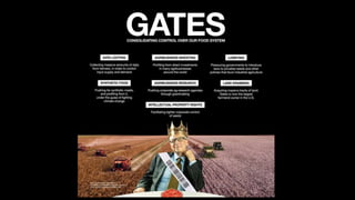 Bill Gates and the Future of Food.pptx