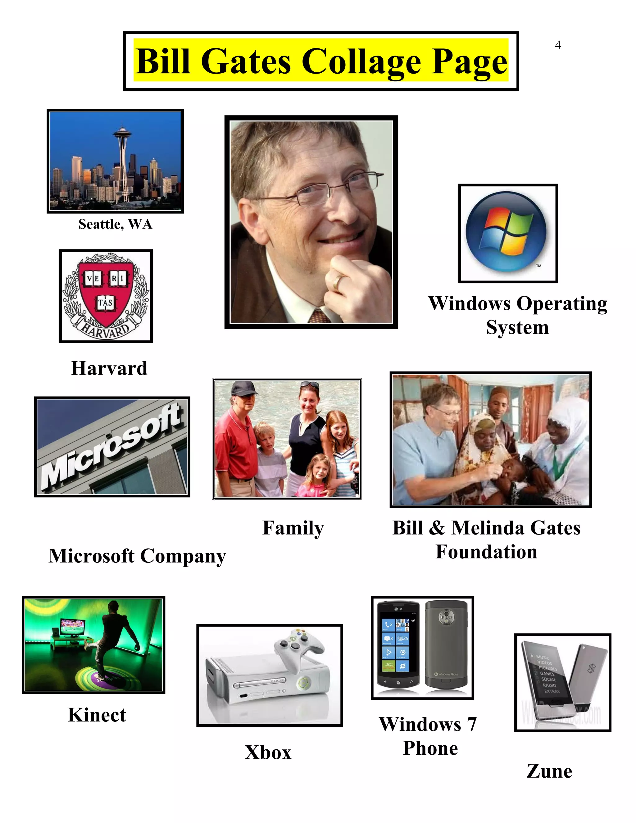 Bill gatescollage | DOC