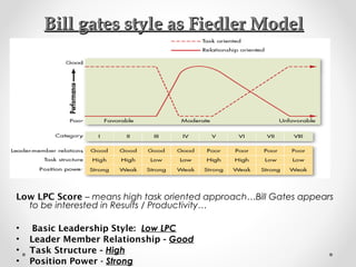 Bill gates leadership style | PPT