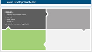 Billgren - Value Based Marketing Product Summit.pdf