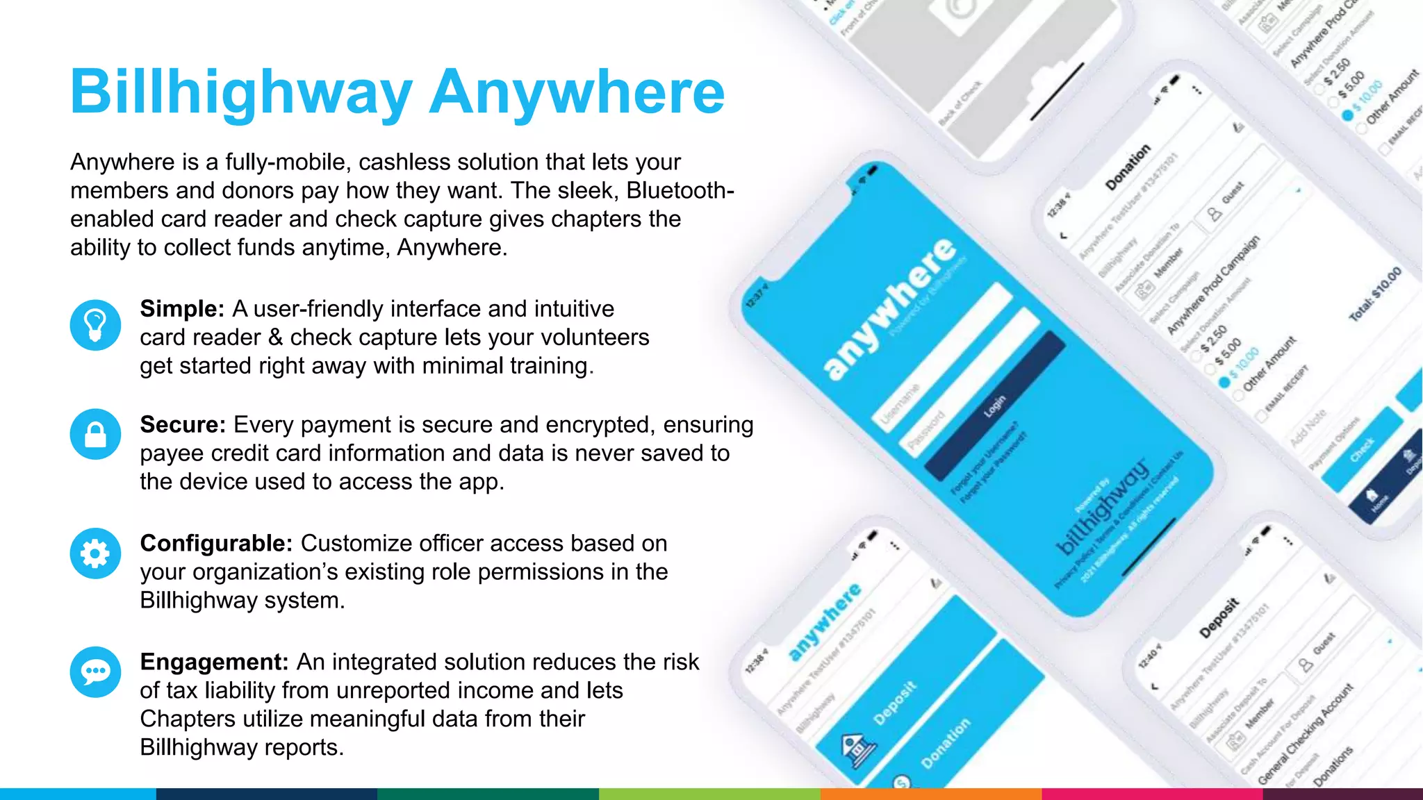 Billhighway: A Solution for Better Chapter Performance | PPTX