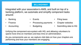 Billhighway: A Solution for Better Chapter Performance | PPTX