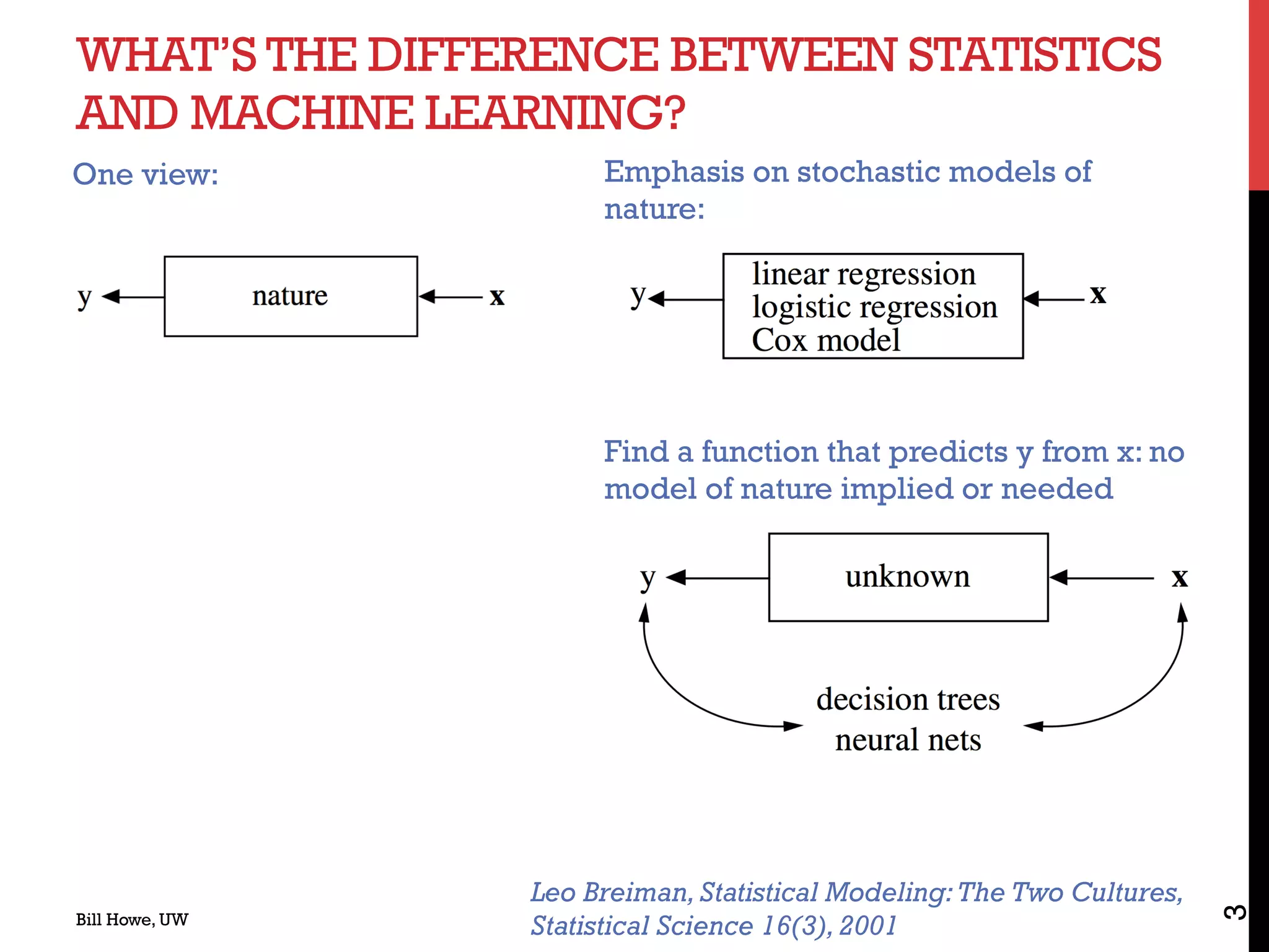 Bill howe 6_machinelearning_1 | PDF
