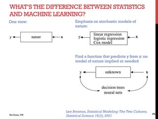 Bill howe 6_machinelearning_1 | PDF