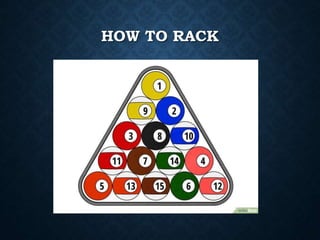 Billiards-Presentation.pptx