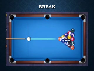 Billiards-Presentation.pptx