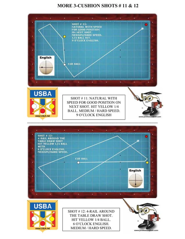 Billiards sc-follow up-curr-lâm quang tuấn | PDF