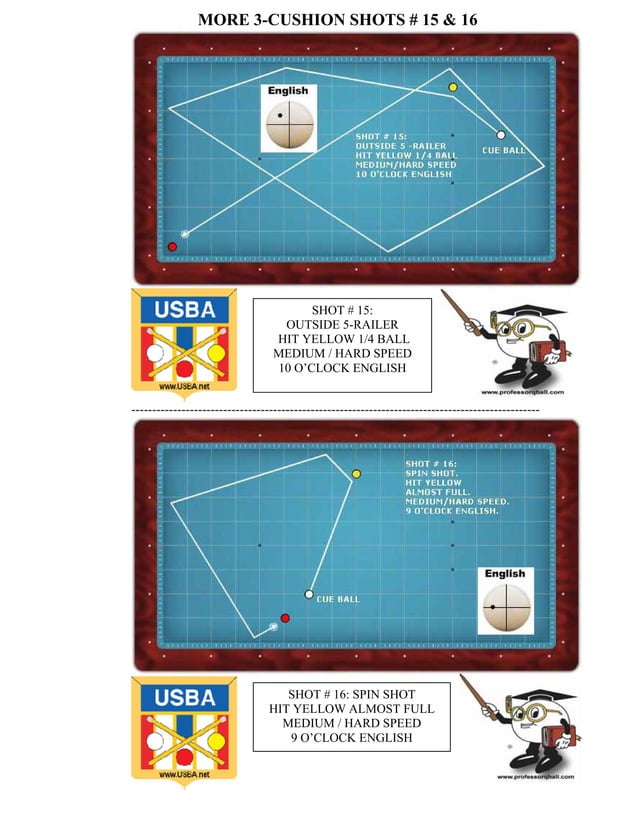 Billiards sc-follow up-curr-lâm quang tuấn | PDF