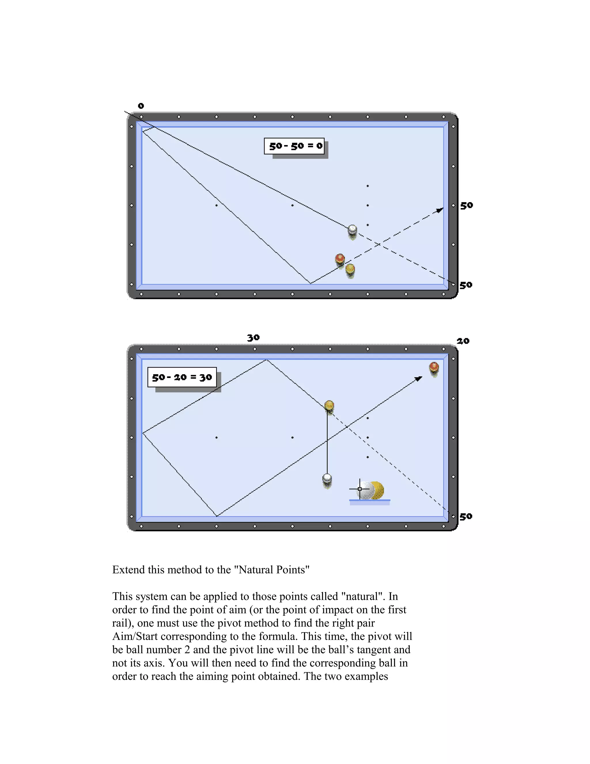 Billiards the diamond system-lâm quang tuấn | DOC