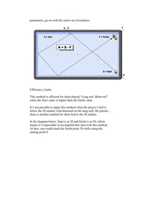 Billiards the diamond system-lâm quang tuấn | DOC