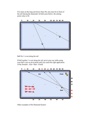 Billiards the diamond system-lâm quang tuấn | DOC