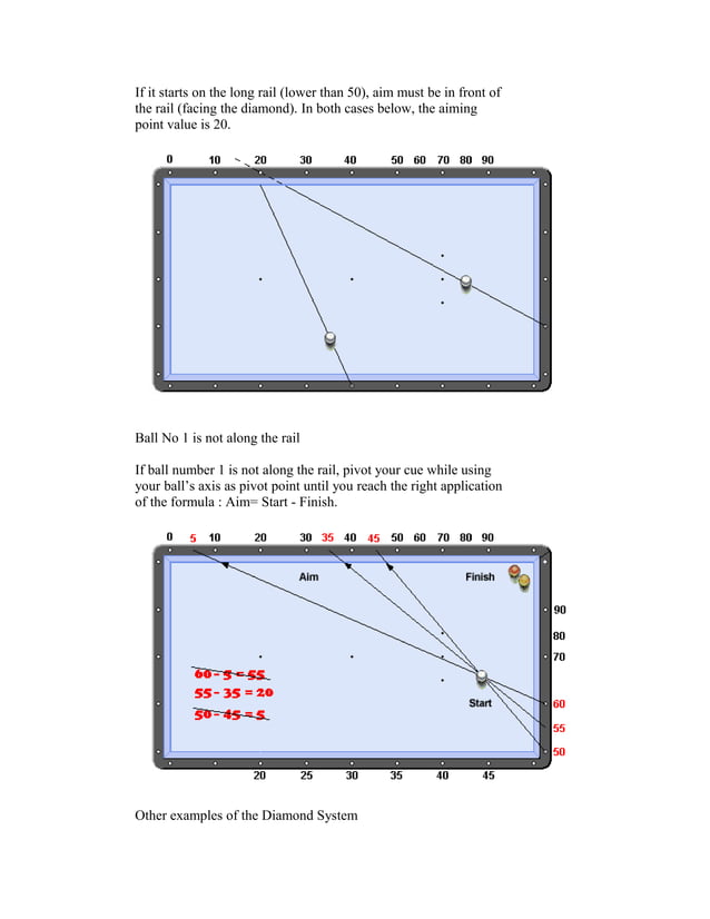 Billiards the diamond system-lâm quang tuấn | DOC | Snooker/Pool ...