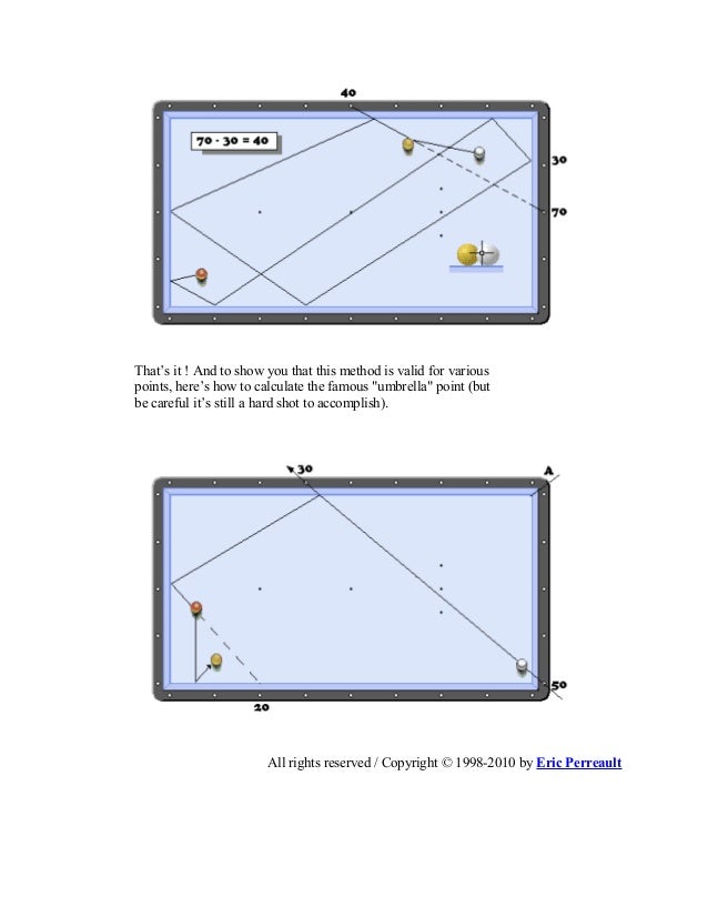 Billiards the diamond system-lâm quang tuấn