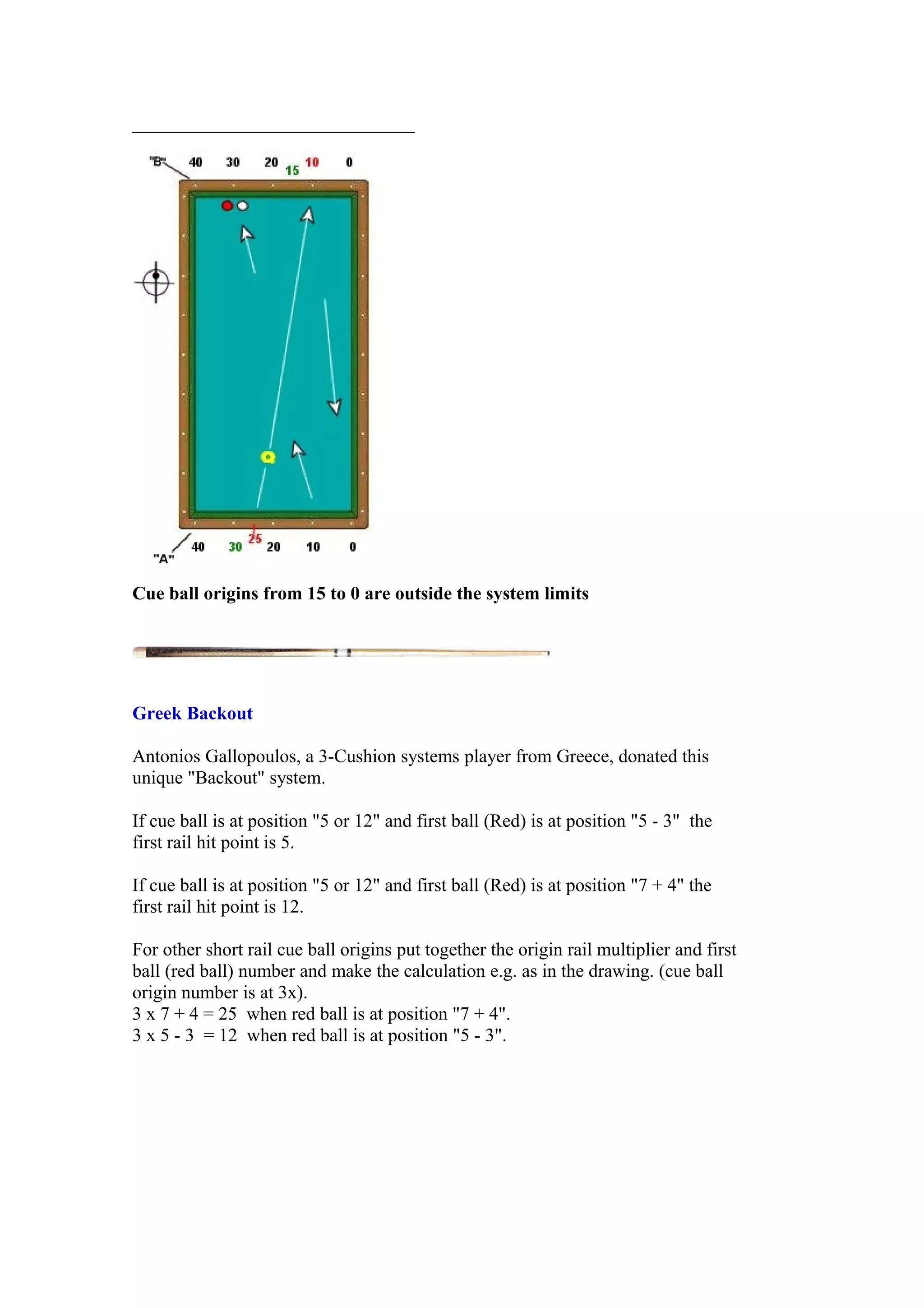 Billiards instruction lâm quang tuấn | DOC