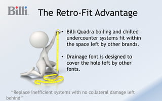 The Billi Space, Efficiency and Time Advantage | PPSX | Home Appliances ...