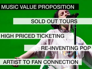 Artist Business Model | PDF