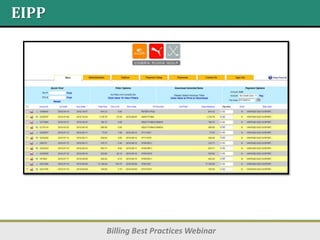 Billing Best Practices | PPTX