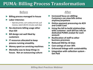 Billing Best Practices | PPTX
