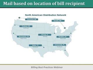 Billing Best Practices | PPTX