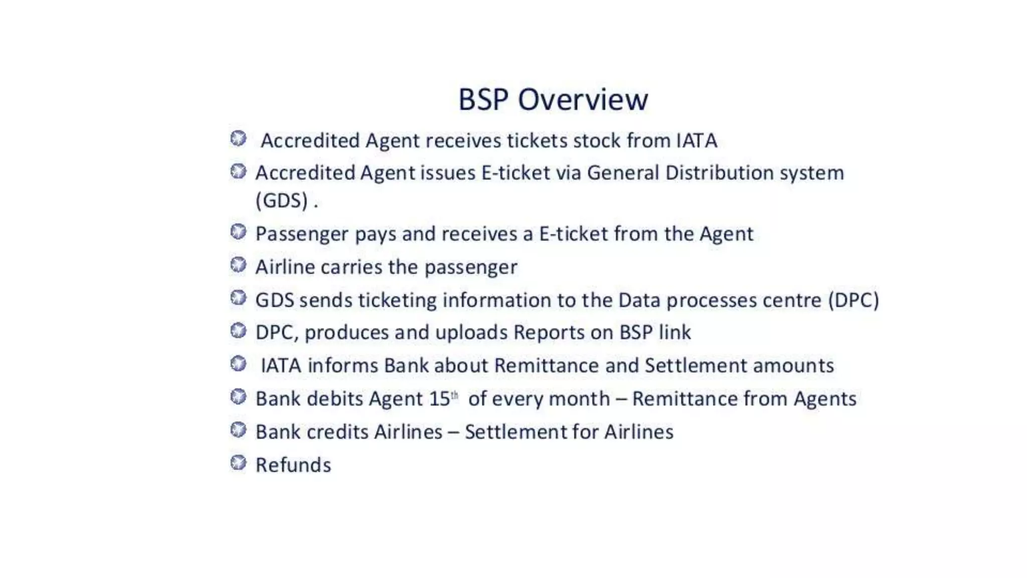 Billing and settlement plan (bsp) | PPTX