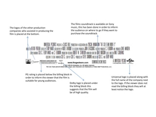 Billing block research | PPTX