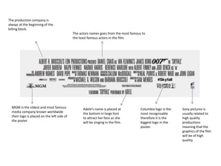 Billing block research | PPTX