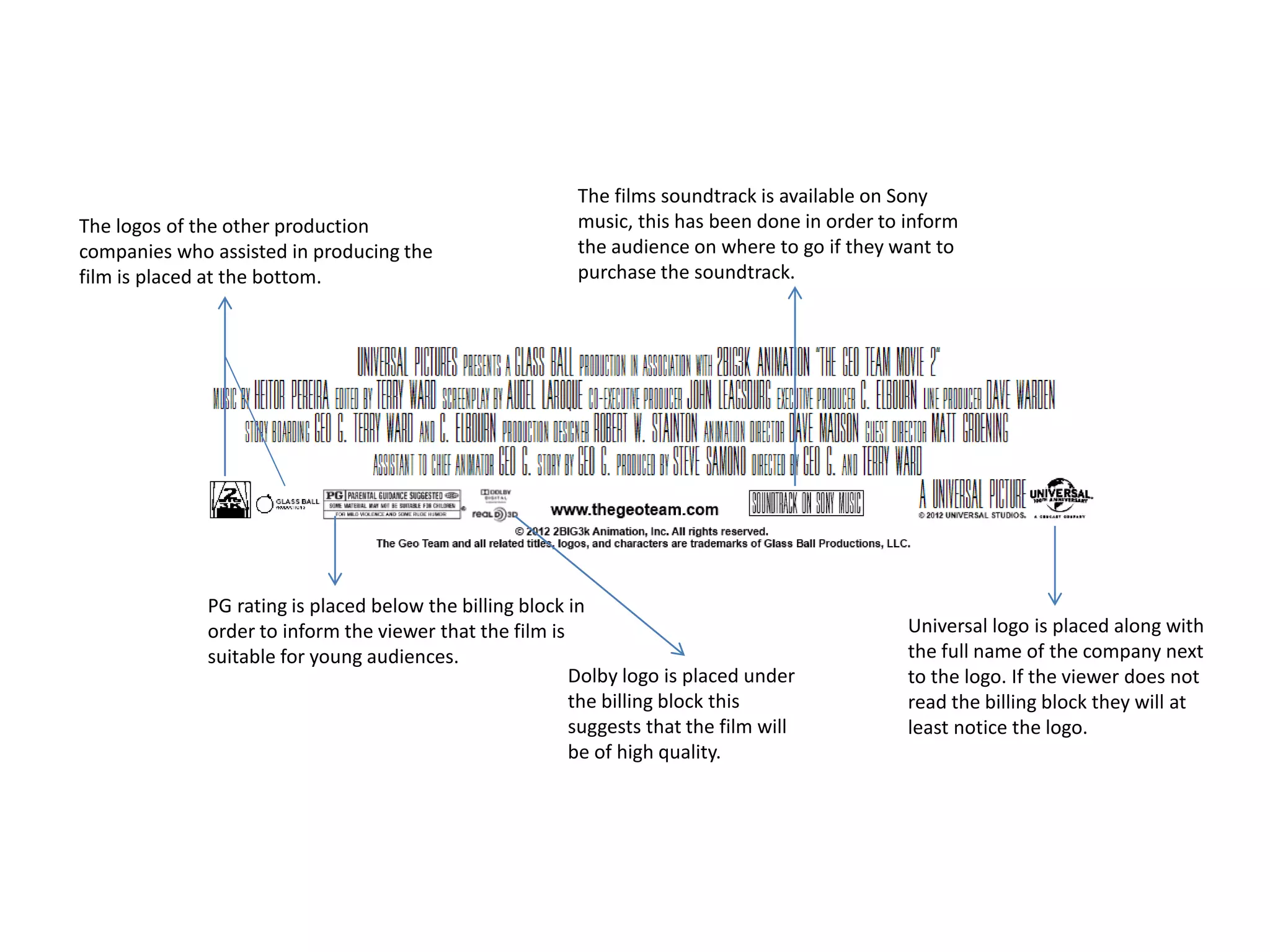 Billing block research | PPTX