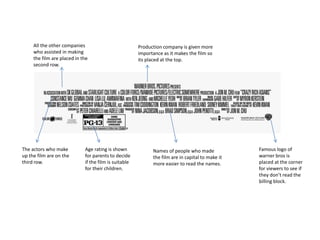 Billing block research | PPTX