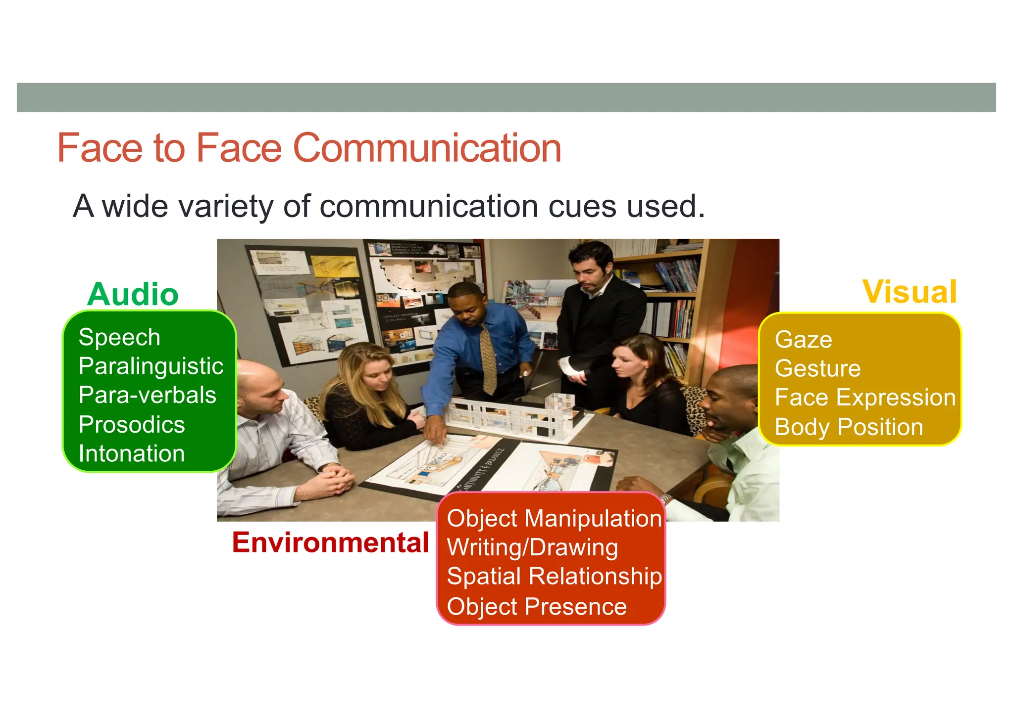 Research Directions in Heads-Up Computing | PDF
